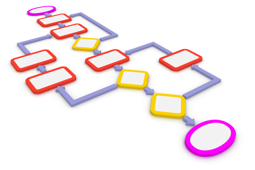 Workflow Automation for the Large Group Insurance Broker